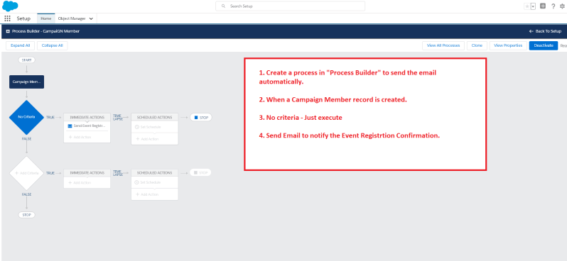 How Can I use QR code in Salesforce? – Cloud Mantras